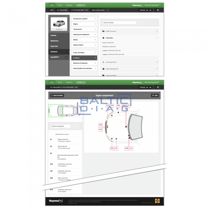 Electronics Automotive Database | HaynesPro