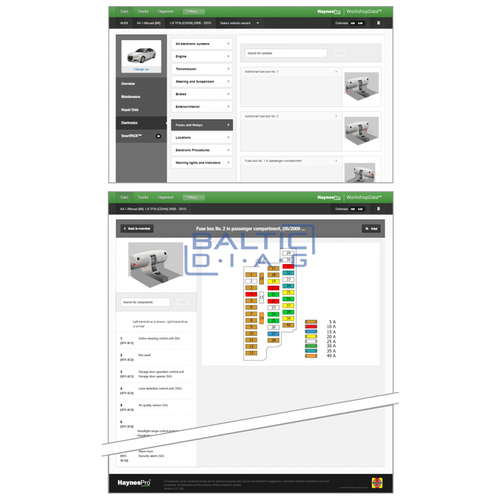 Electronics Automotive Database | HaynesPro
