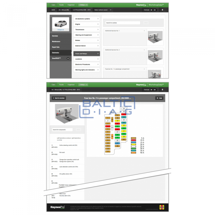 Electronics Automotive Database | HaynesPro