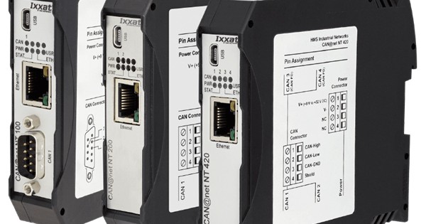 CAN@net NT 200 CAN-Ethernet Gateway