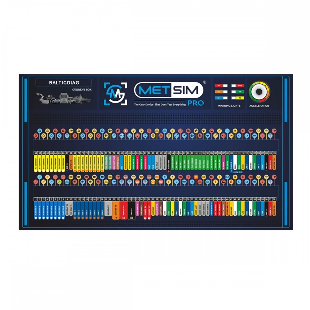 Metsim Pro – Professional ECU Bench Test and Repair Tool