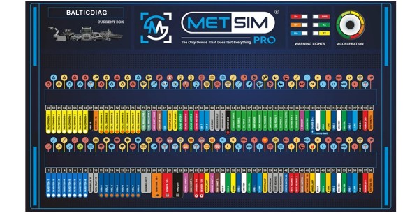 Metsim Pro – Professional ECU Bench Test and Repair Tool