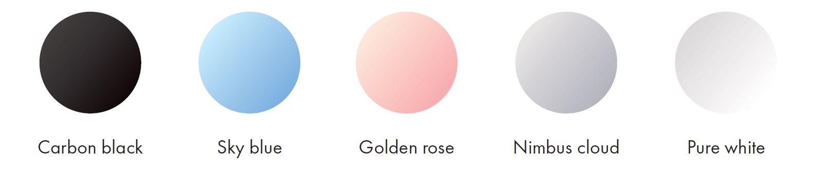 5 Reasons To Get An EV Charger