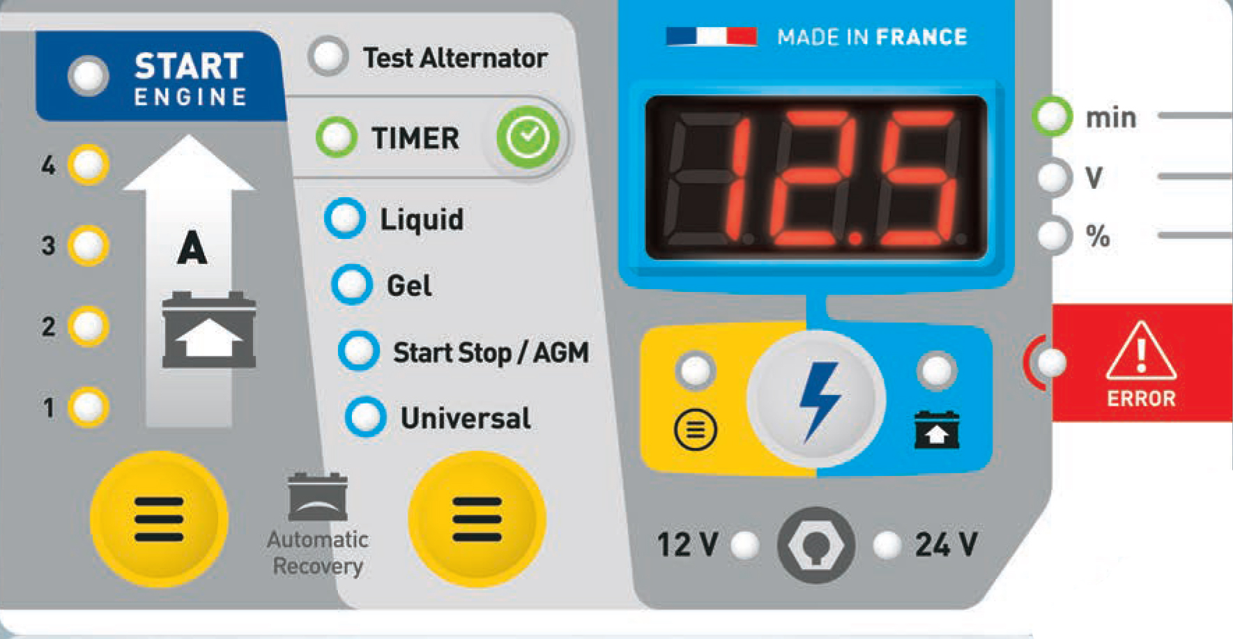 DIAG-STARTIUM 60-24 6V, 12V, 24V | GYS | Charger Starter