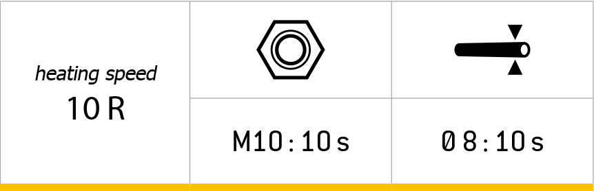 POWERDUCTION 10R | GYS | Induction-Heating System