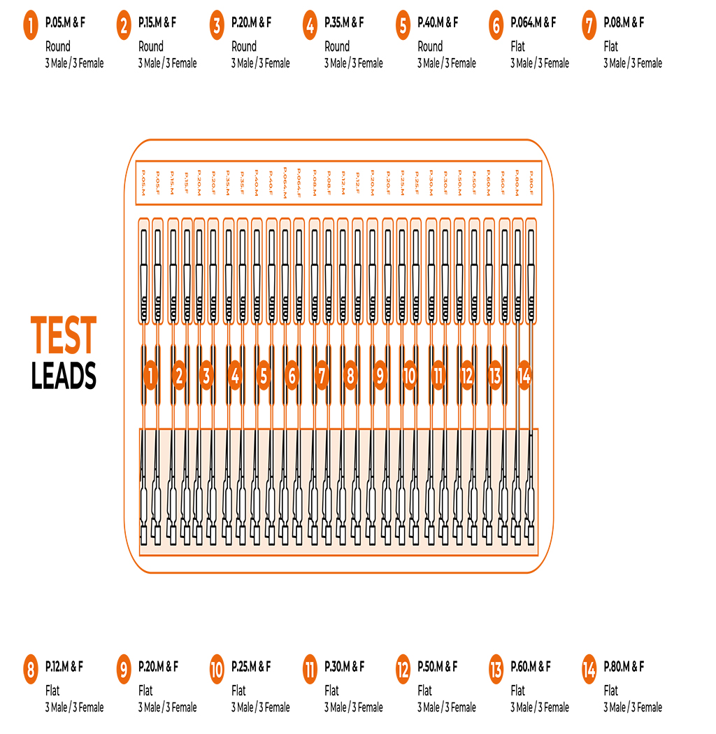Professional Test Lead Kit | Jaltest | 120 pieces